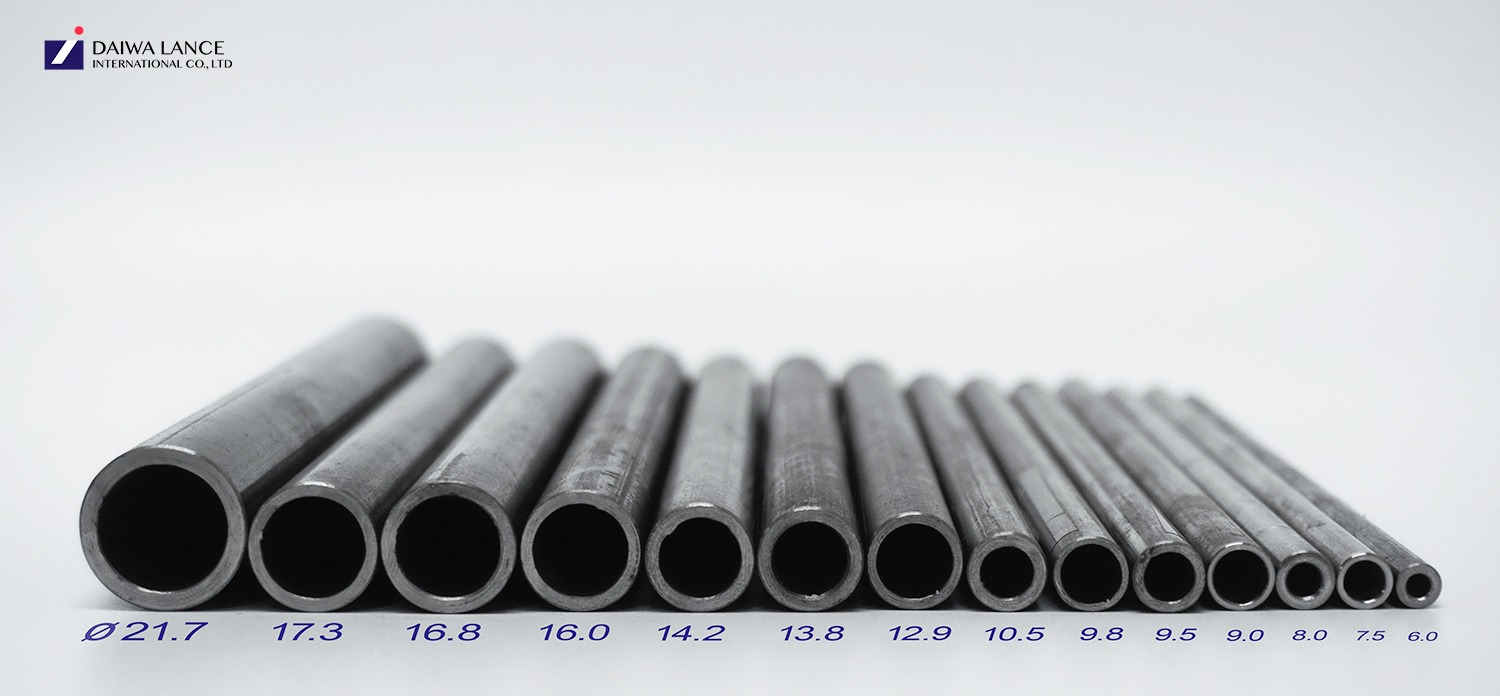Introduction about Oil-free and Grease-free Daiwa SC Lance